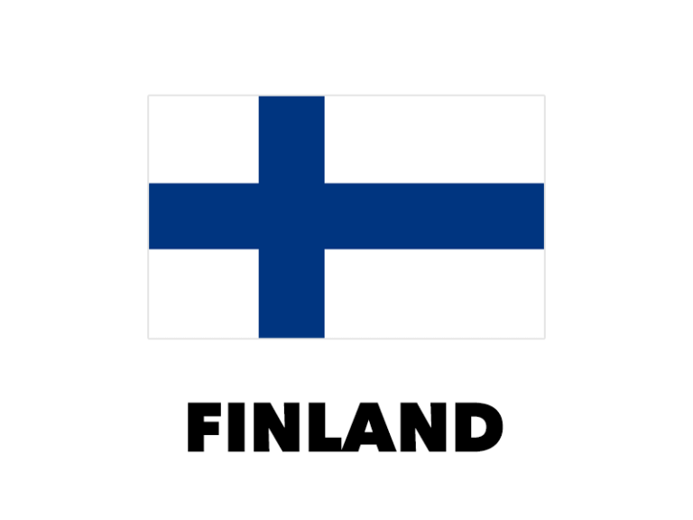 Finlands landsnummer +358 / landskod